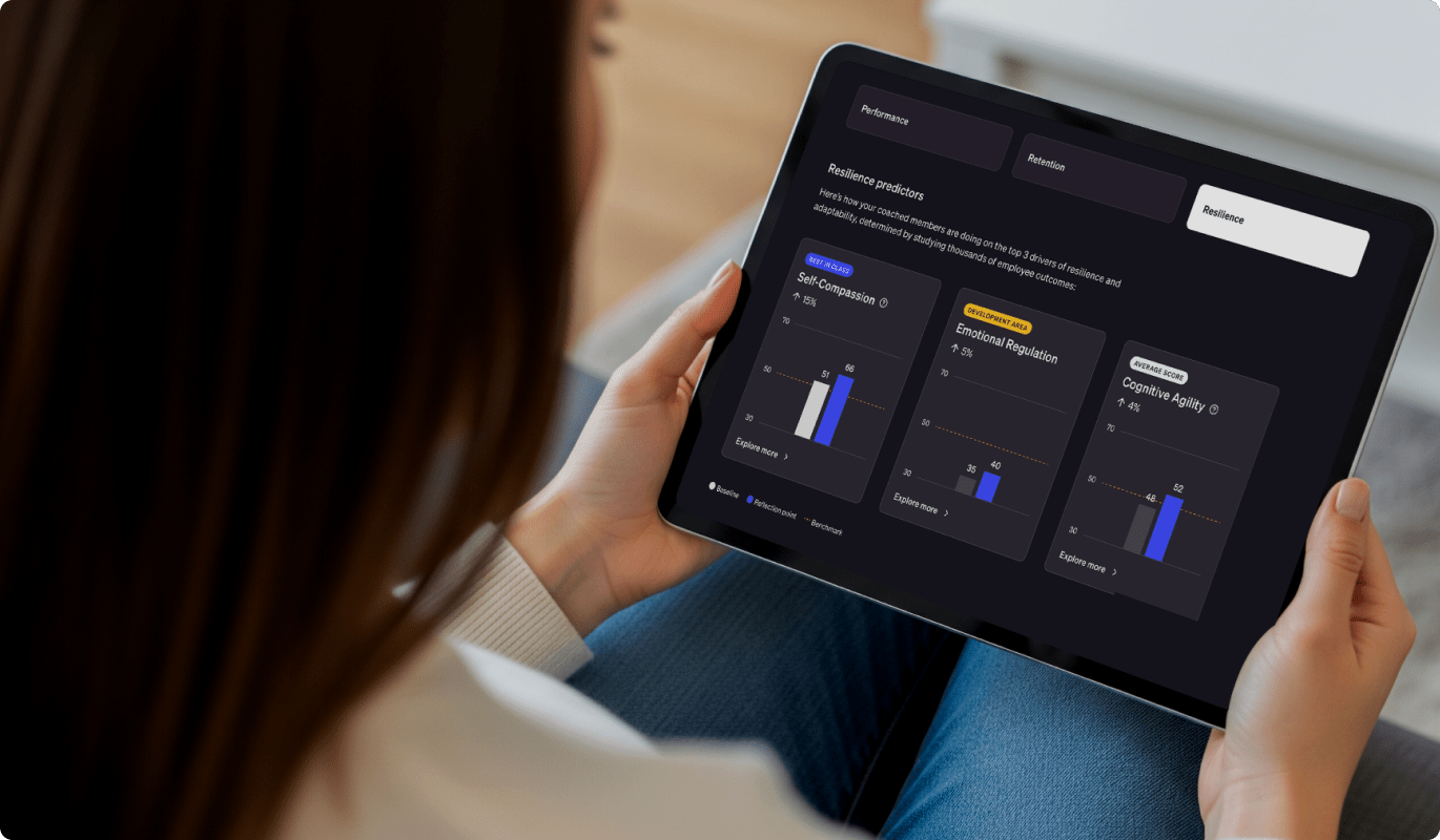 About Us | BetterUp