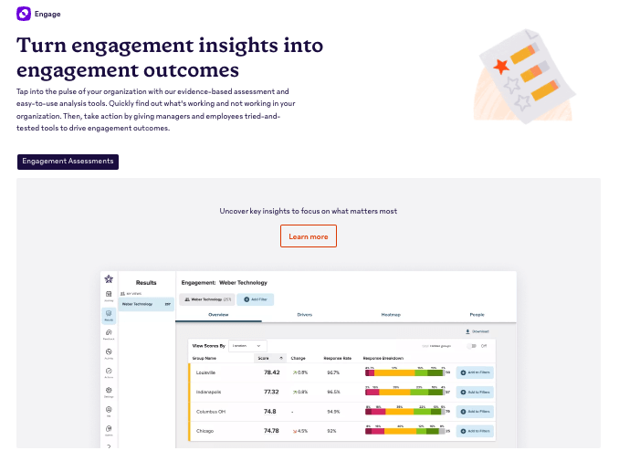 14 Tools to Increase Employee Engagement in 2025
