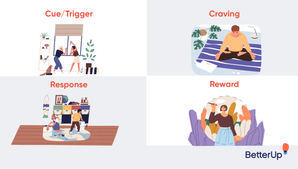 Building Good Habits in Your Life (and Ditching Bad Ones)