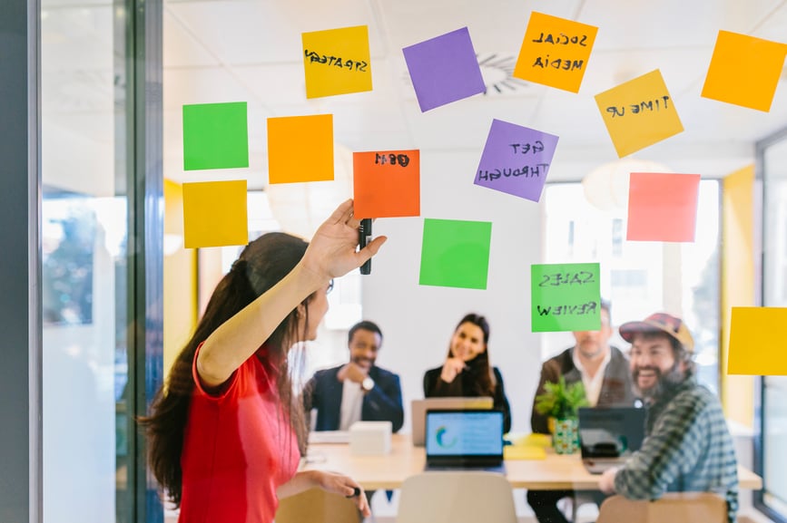 Organizational Training: The What, Why, and How