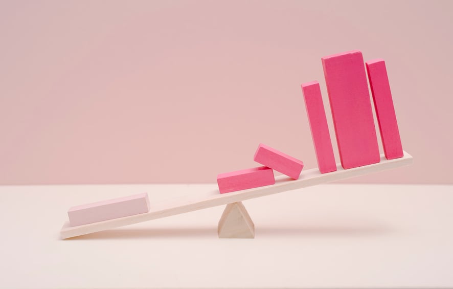 13 Tips to Develop a Growth Mindset