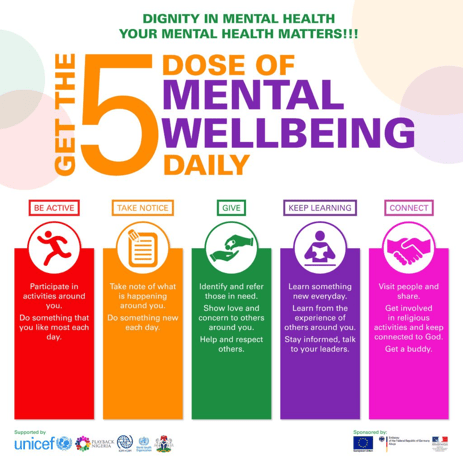 Understanding the Difference between Health and Well-Being
