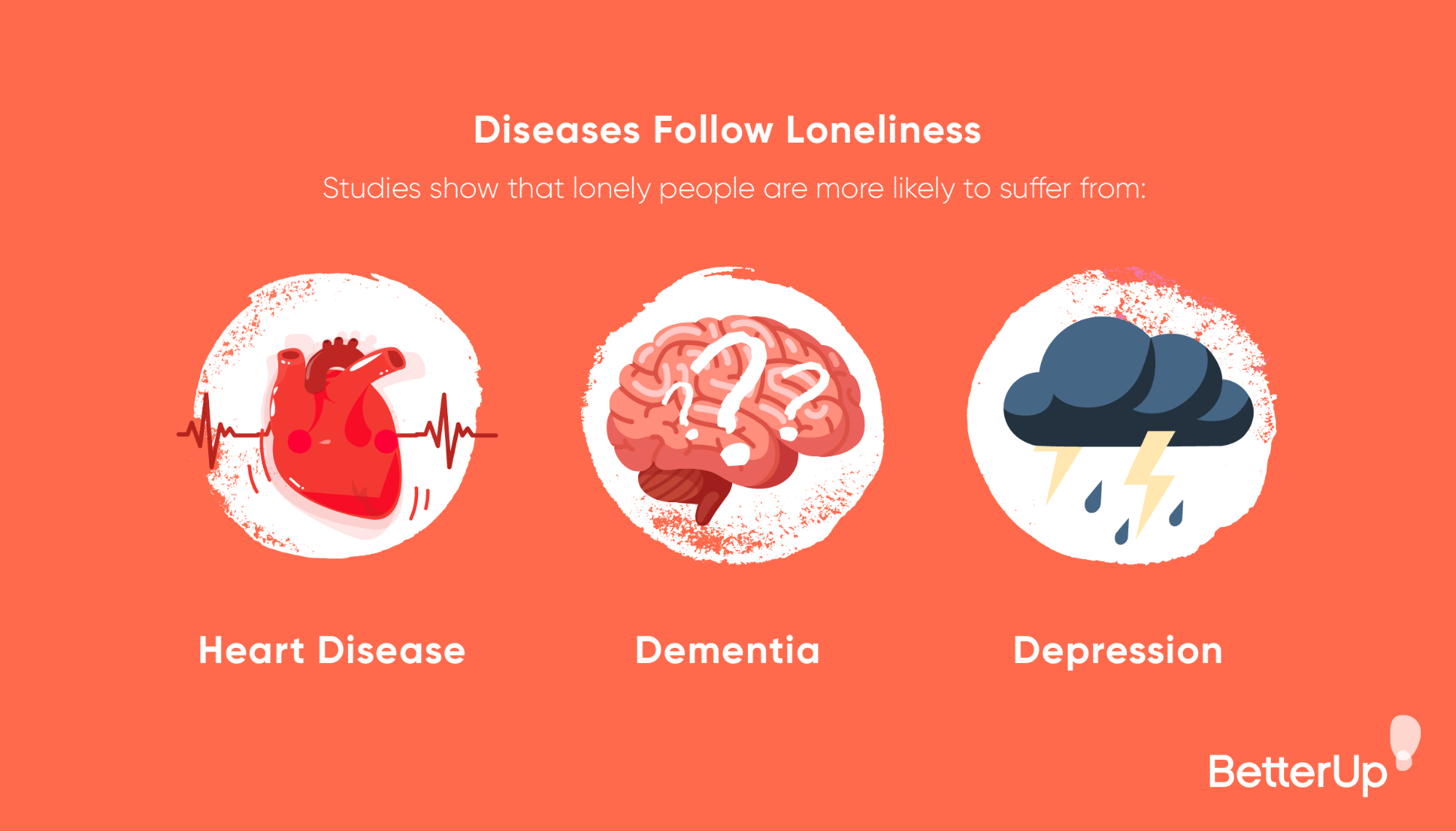Loneliness Is No Joke. Here’s How to Deal