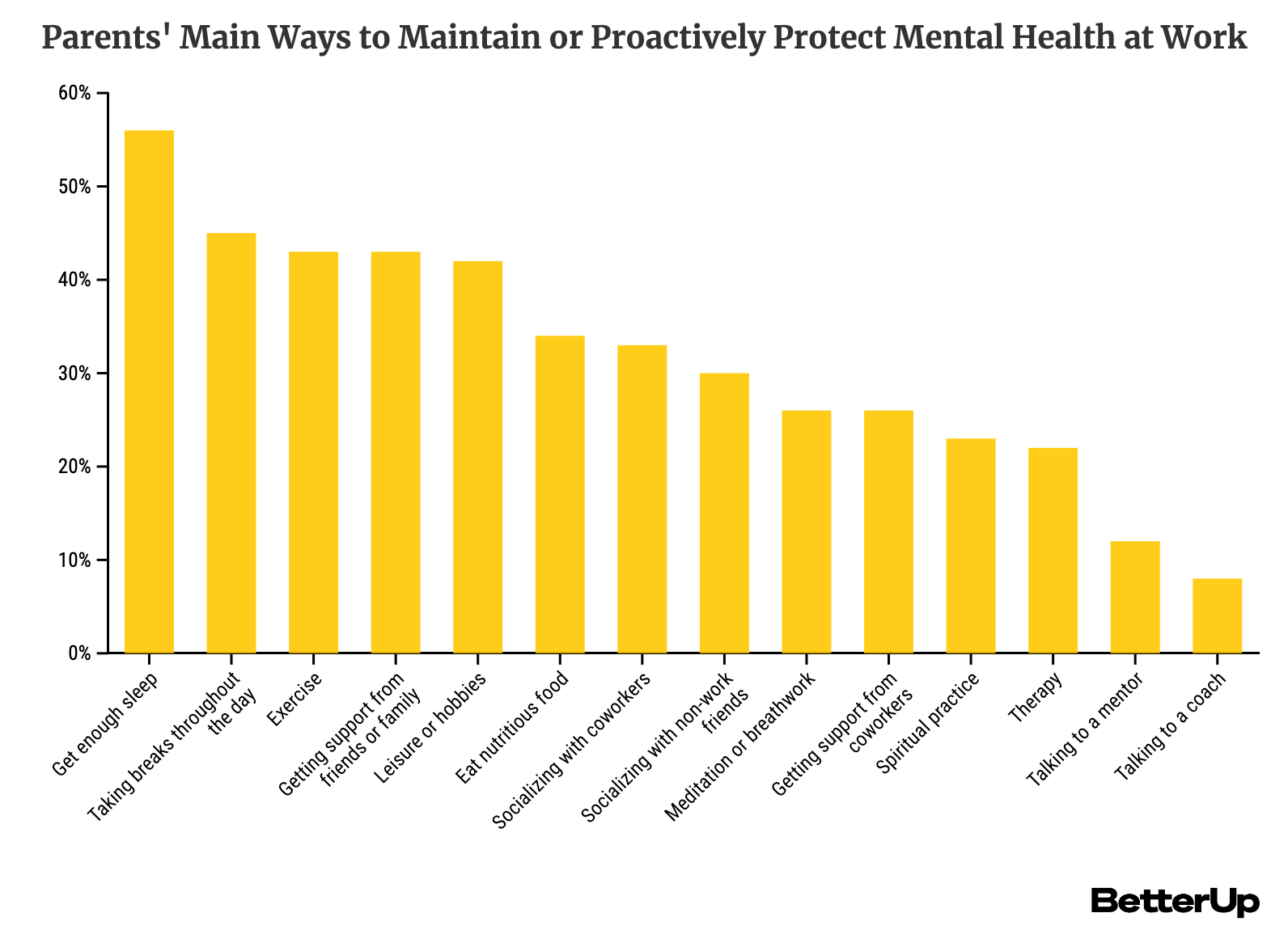 Parents are turning to these proven strategies to improve their mental ...