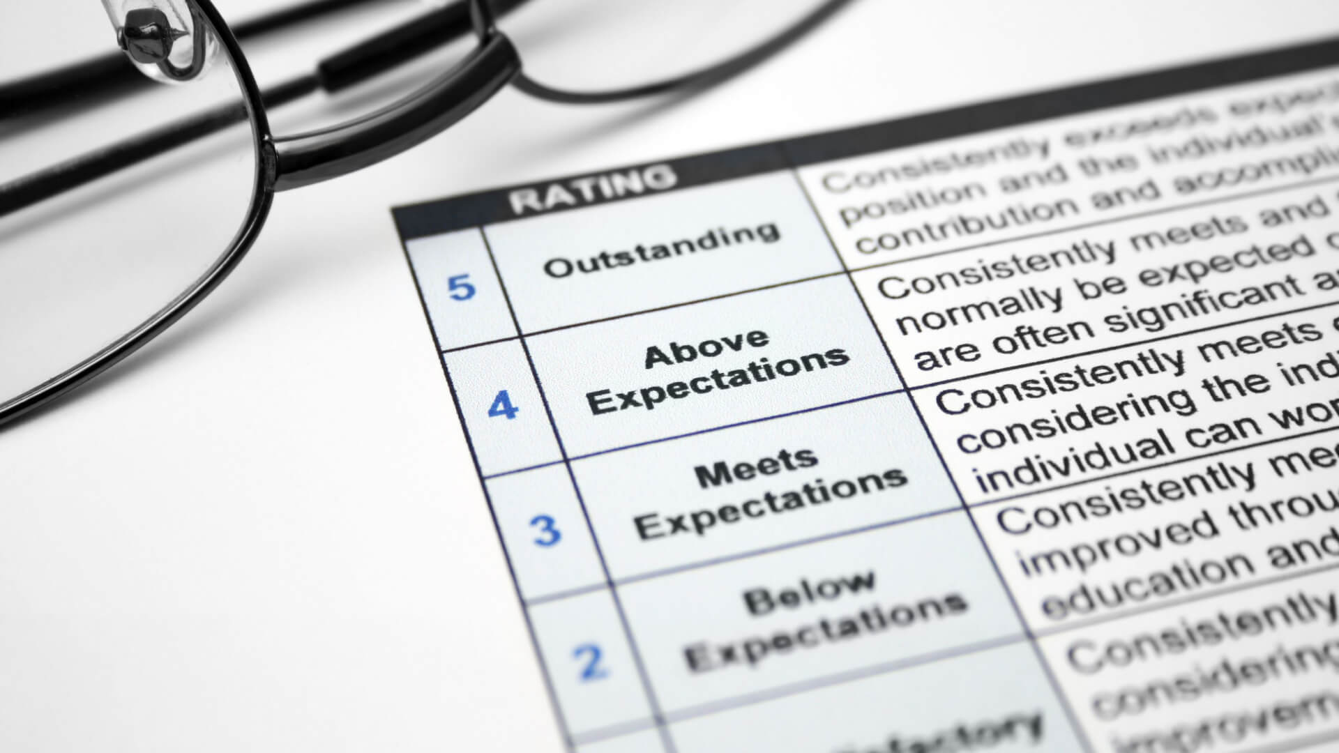 How a Performance Review Template Improves the Feedback Process