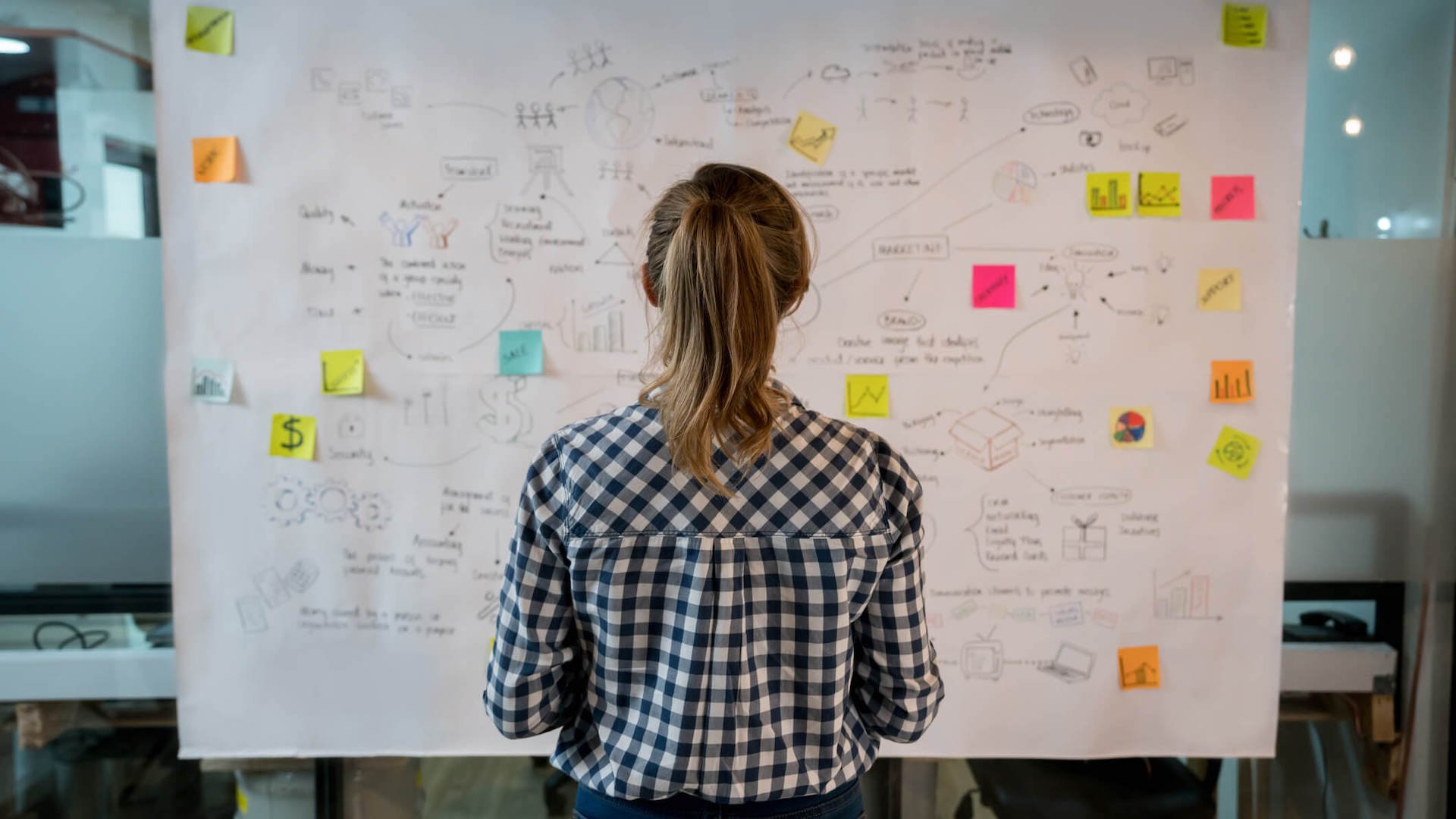 Promotion Policy Guidelines and Best Practices