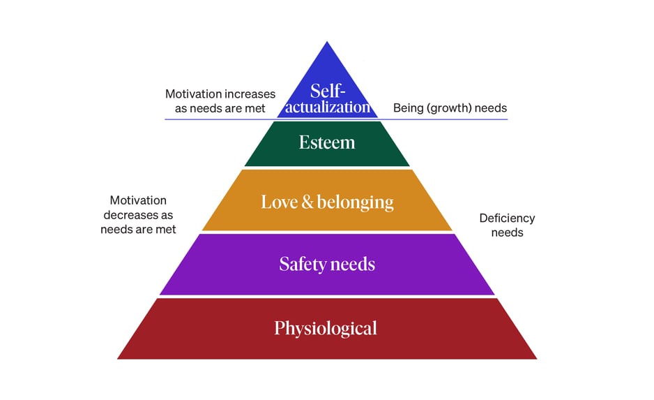 How Company Language Impacts the Culture of Your Business