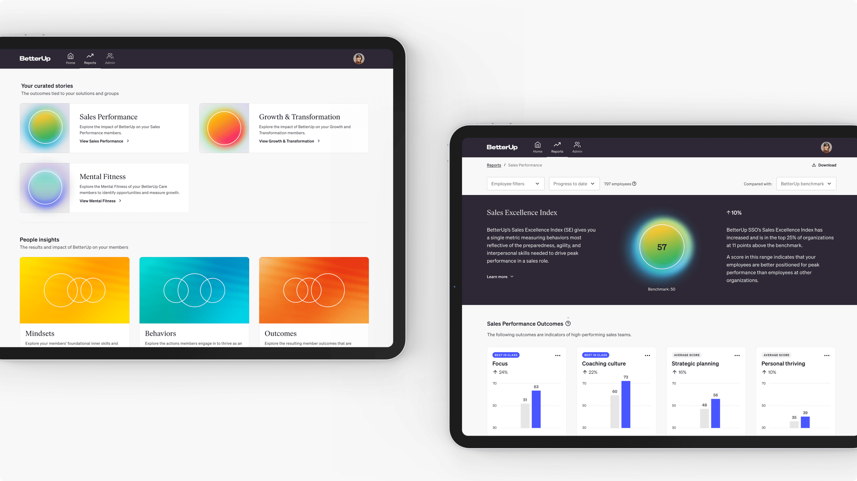 5 Reasons HR leaders benefit from the BetterUp + Workday partnership