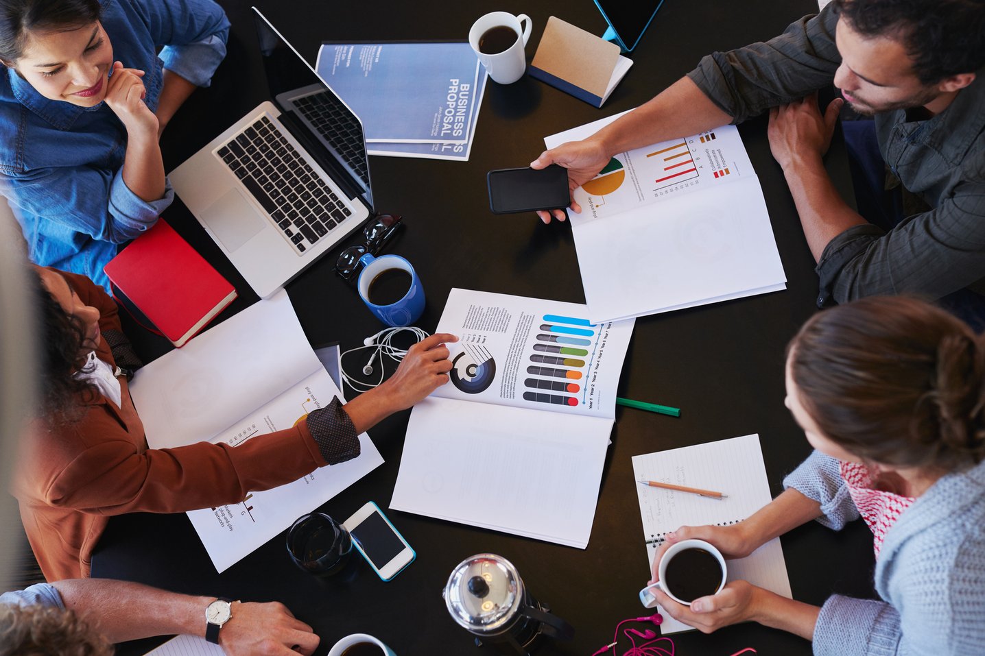 10 Characteristics of an Entrepreneur: Qualities to Be Successful