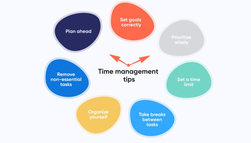 Reaching Your Full Potential Isn’t Out of Reach: 10 Tips to Get Moving