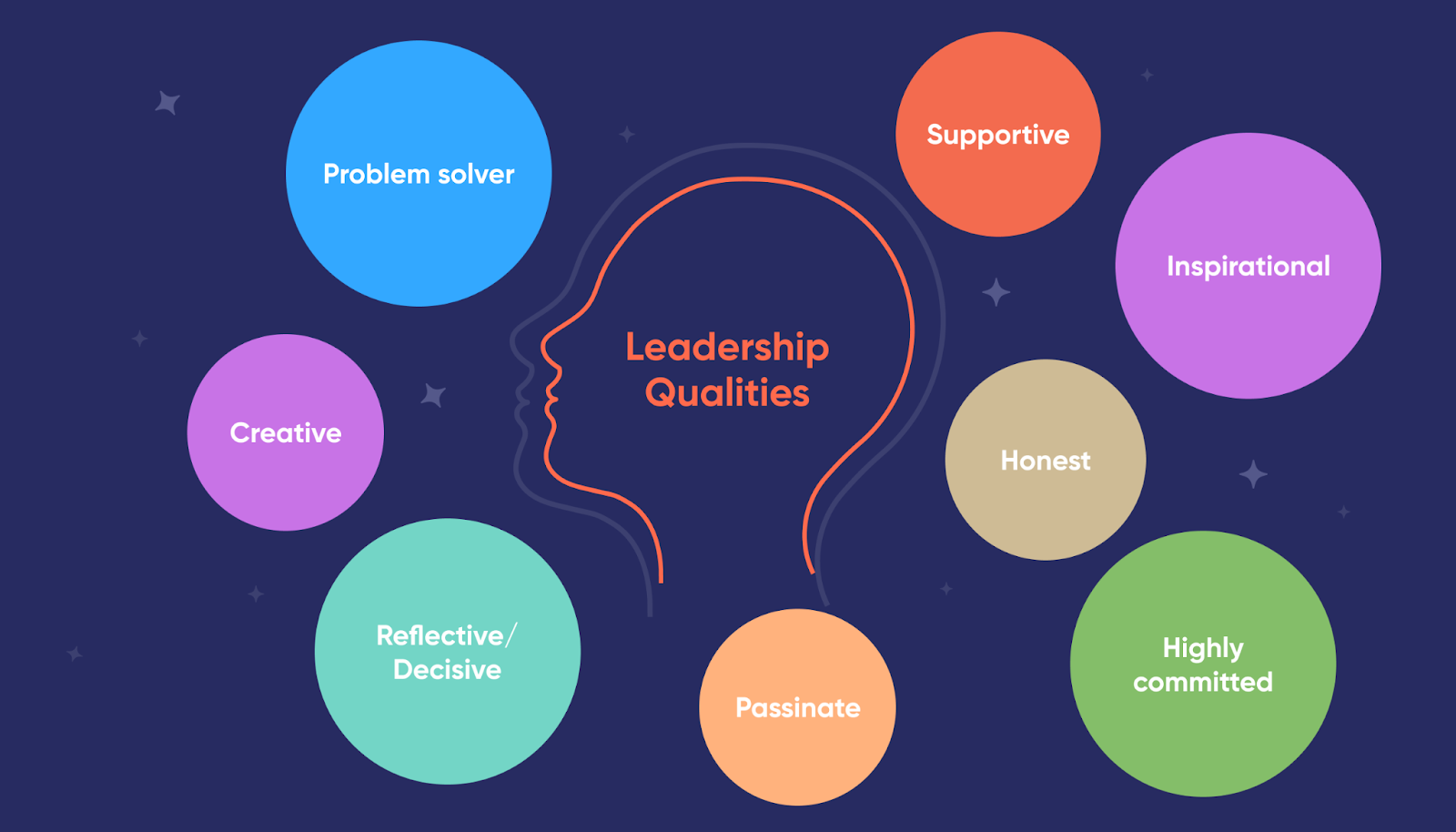 Reaching Your Full Potential Isn’t Out of Reach: 10 Tips to Get Moving