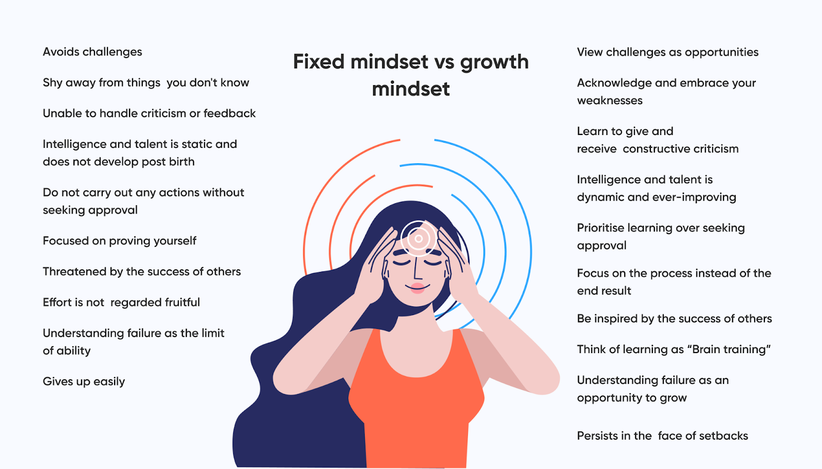 Reaching Your Full Potential Isn’t Out of Reach: 10 Tips to Get Moving