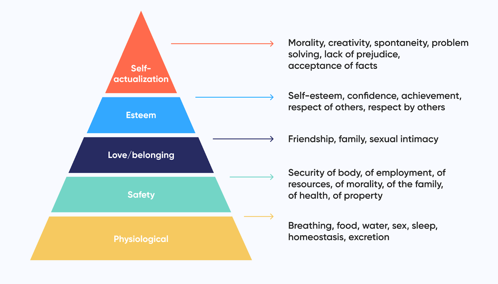 Reaching Your Full Potential Isn’t Out of Reach: 10 Tips to Get Moving