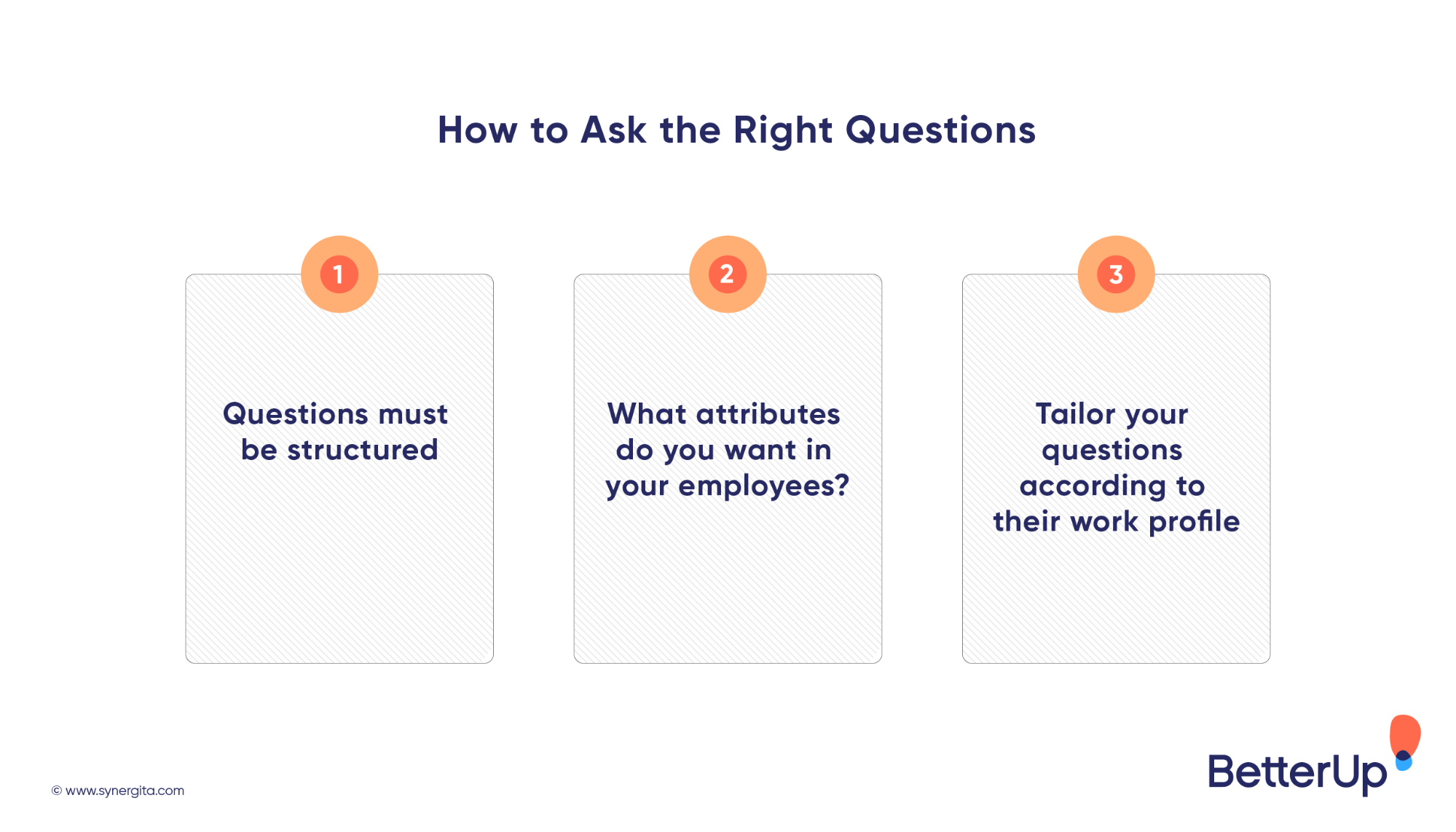 360 Degree Feedback: Definition, Benefits, and Examples