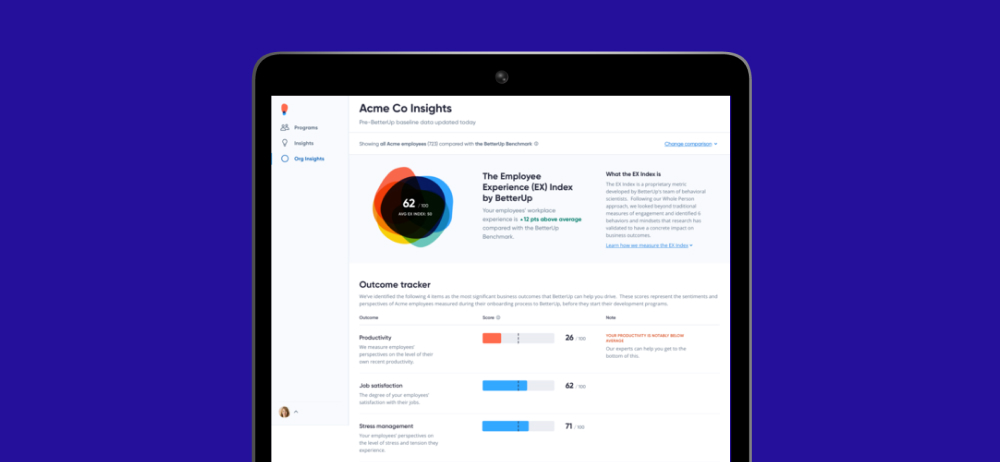 The Whole Person Model: A Holistic Way to Build Inspiring Leaders and ...