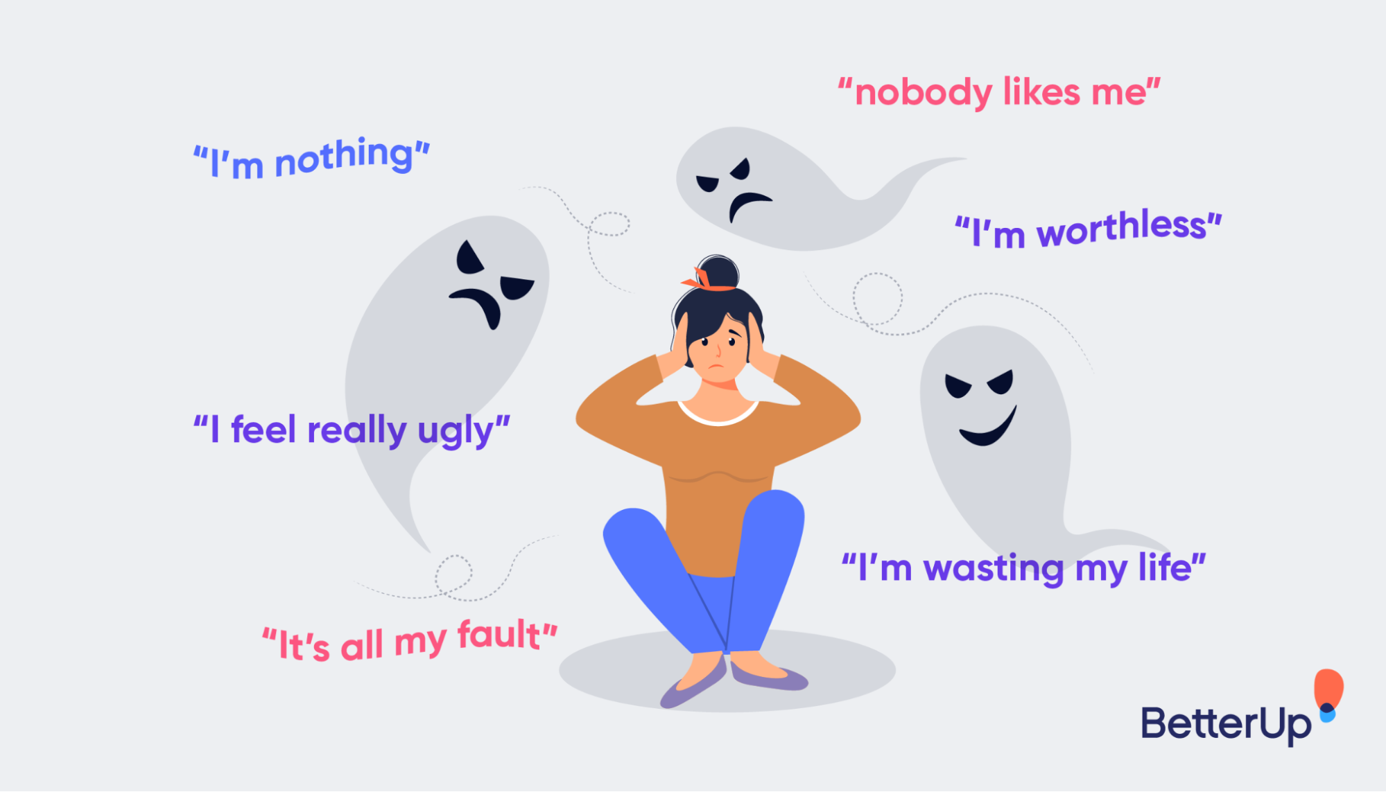 Identifyig negative automatic thoughts - seryheaven