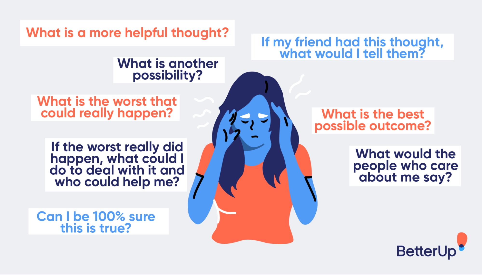 Automatic thoughts: how you can identify and fix them | BetterUp