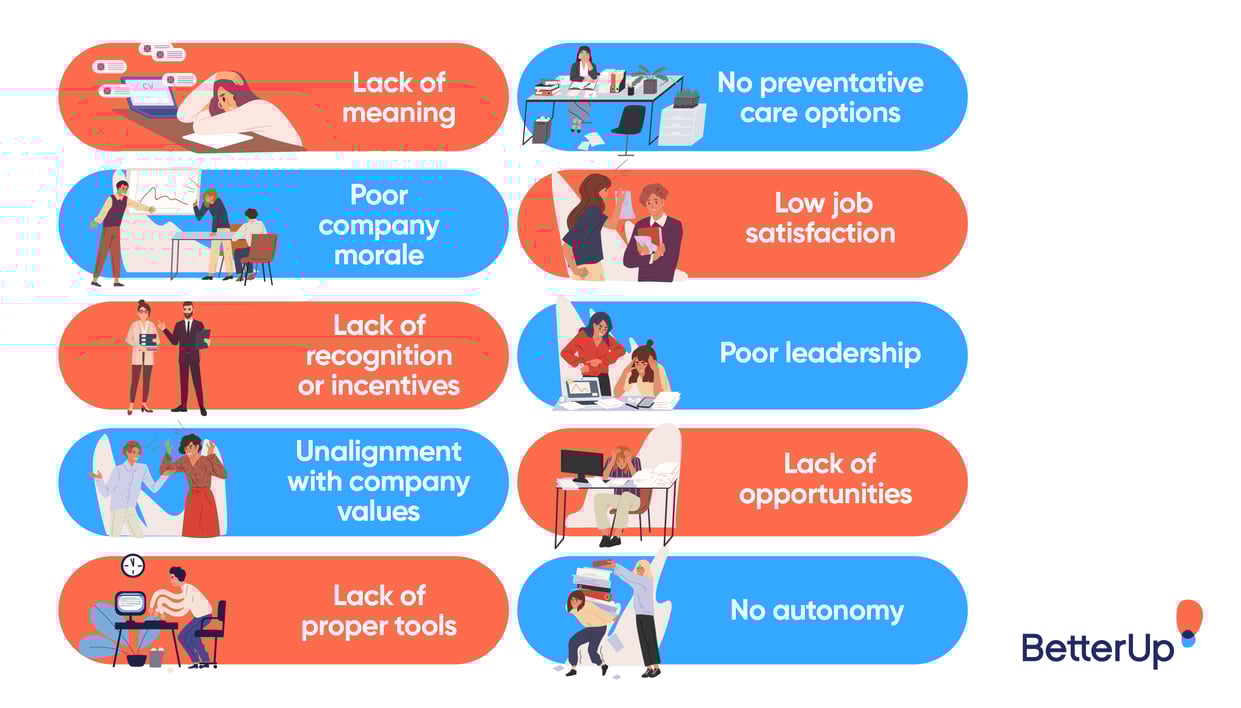 7 Surefire Ways to Boost Employee Morale