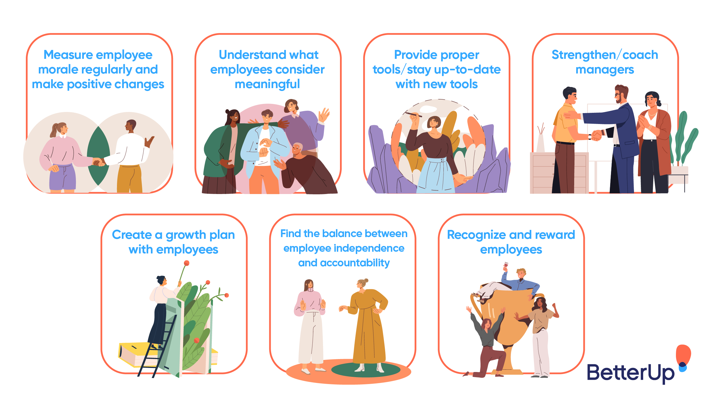 7 Surefire Ways to Boost Employee Morale