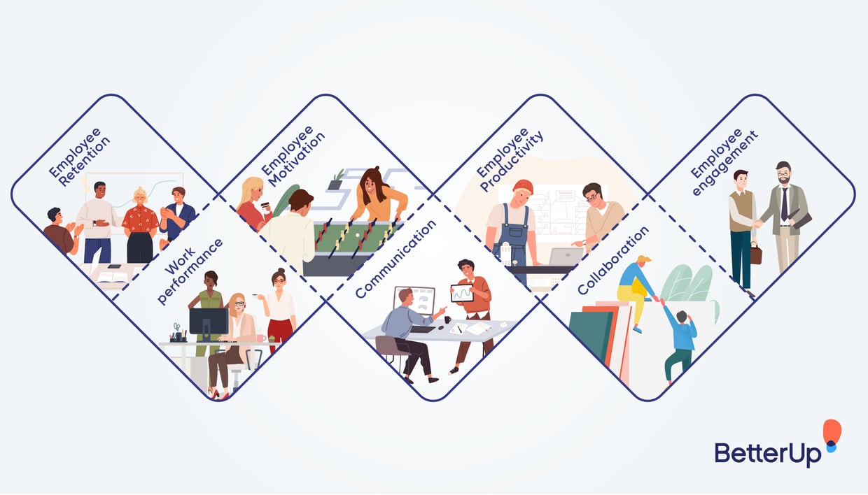 7 Surefire Ways to Boost Employee Morale