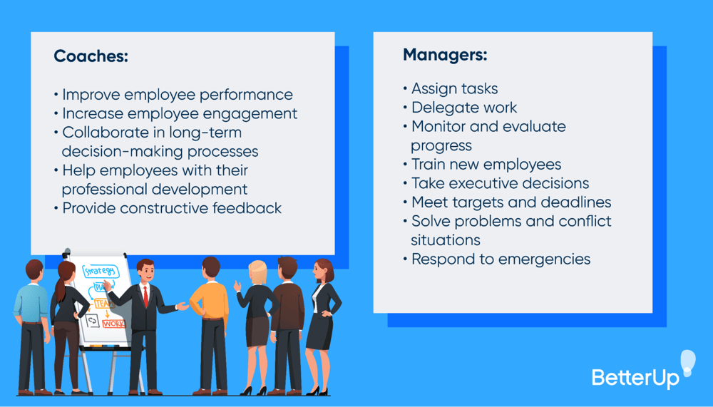 Coaching Versus Managing: What’s the Difference?