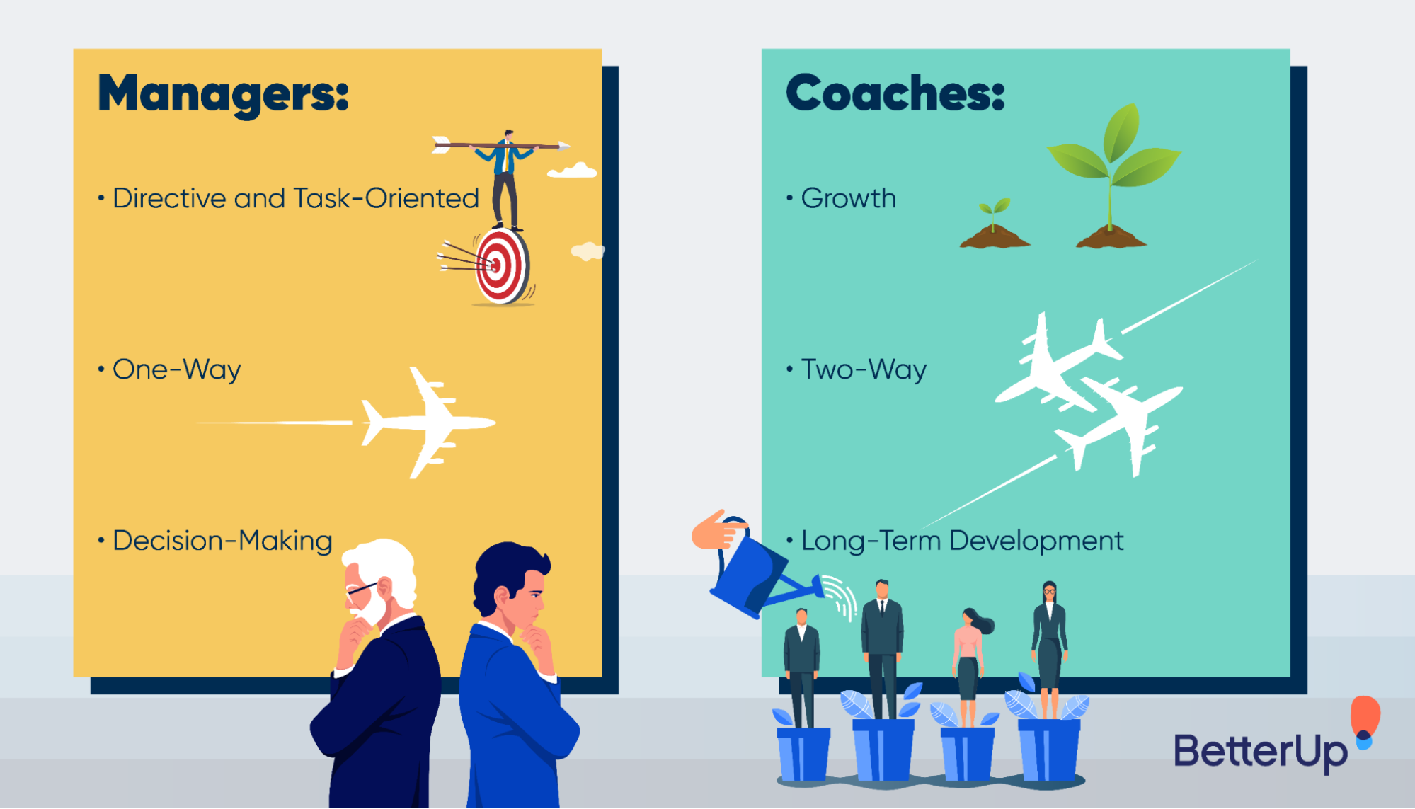 Coaching Versus Managing: What’s the Difference?