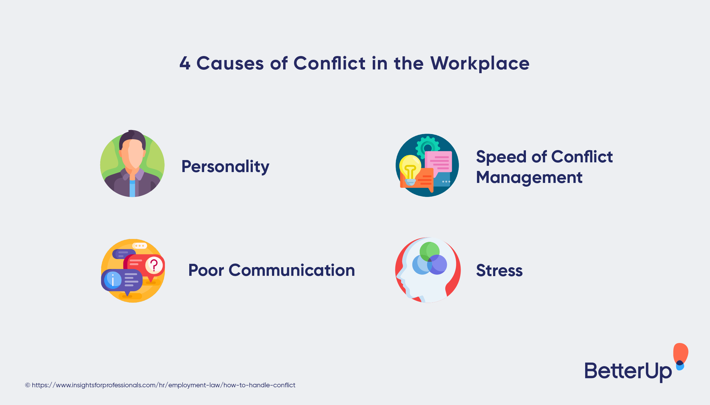 How to Embrace Constructive Conflict