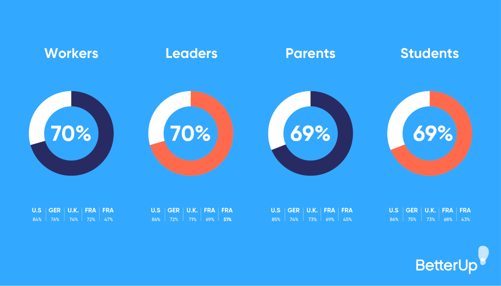 What Is Creative Thinking? Examples and 13 Ways to Improve Your Skills