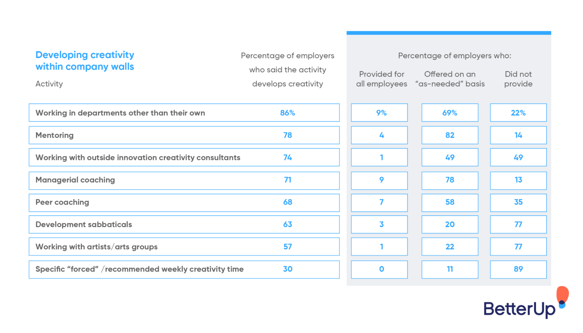 What Is Creative Thinking and Why Does It Matter?