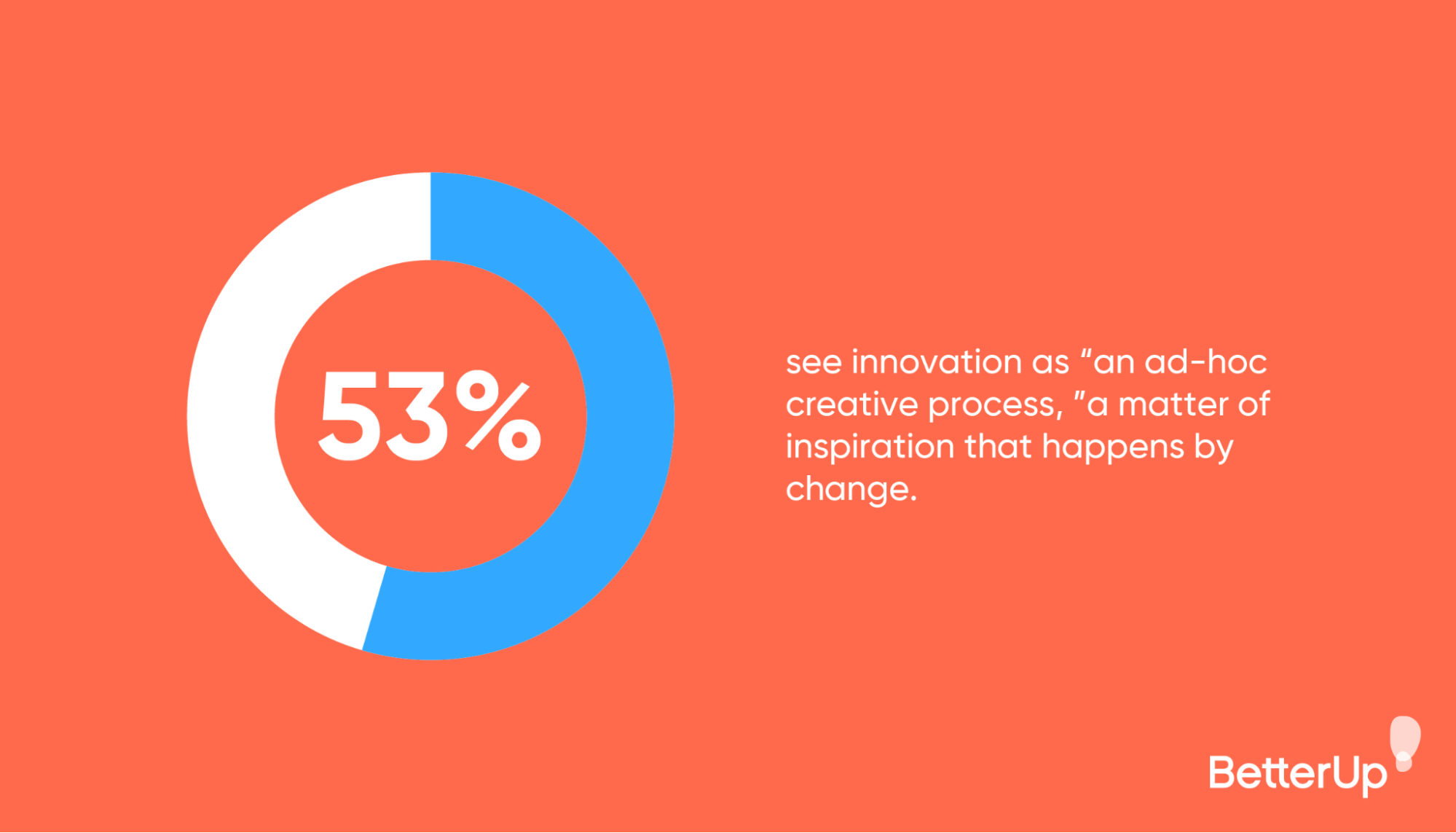 What Is Creative Thinking? Examples and 13 Ways to Improve Your Skills