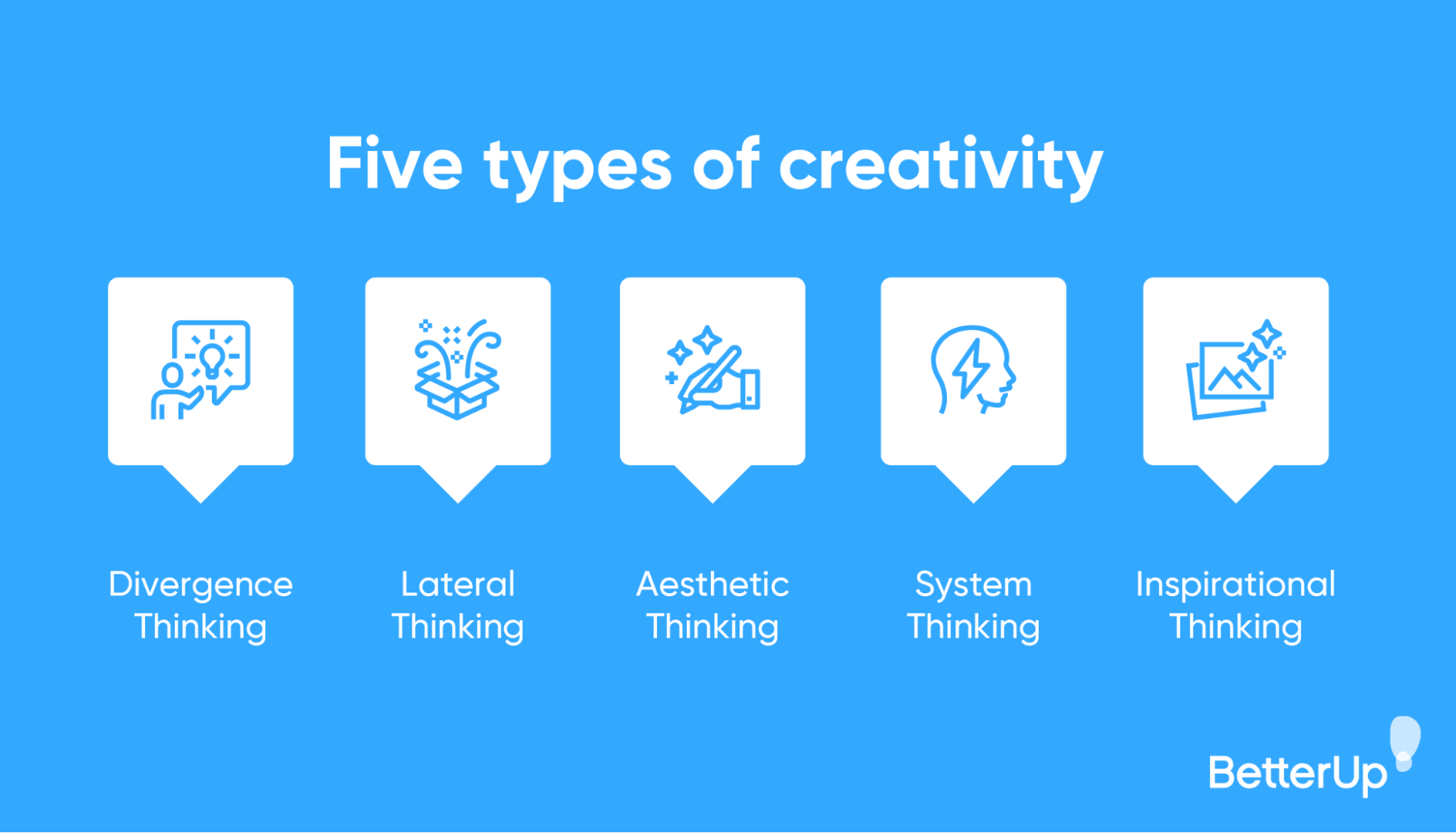 What Is Creative Thinking? Examples and 13 Ways to Improve Your Skills