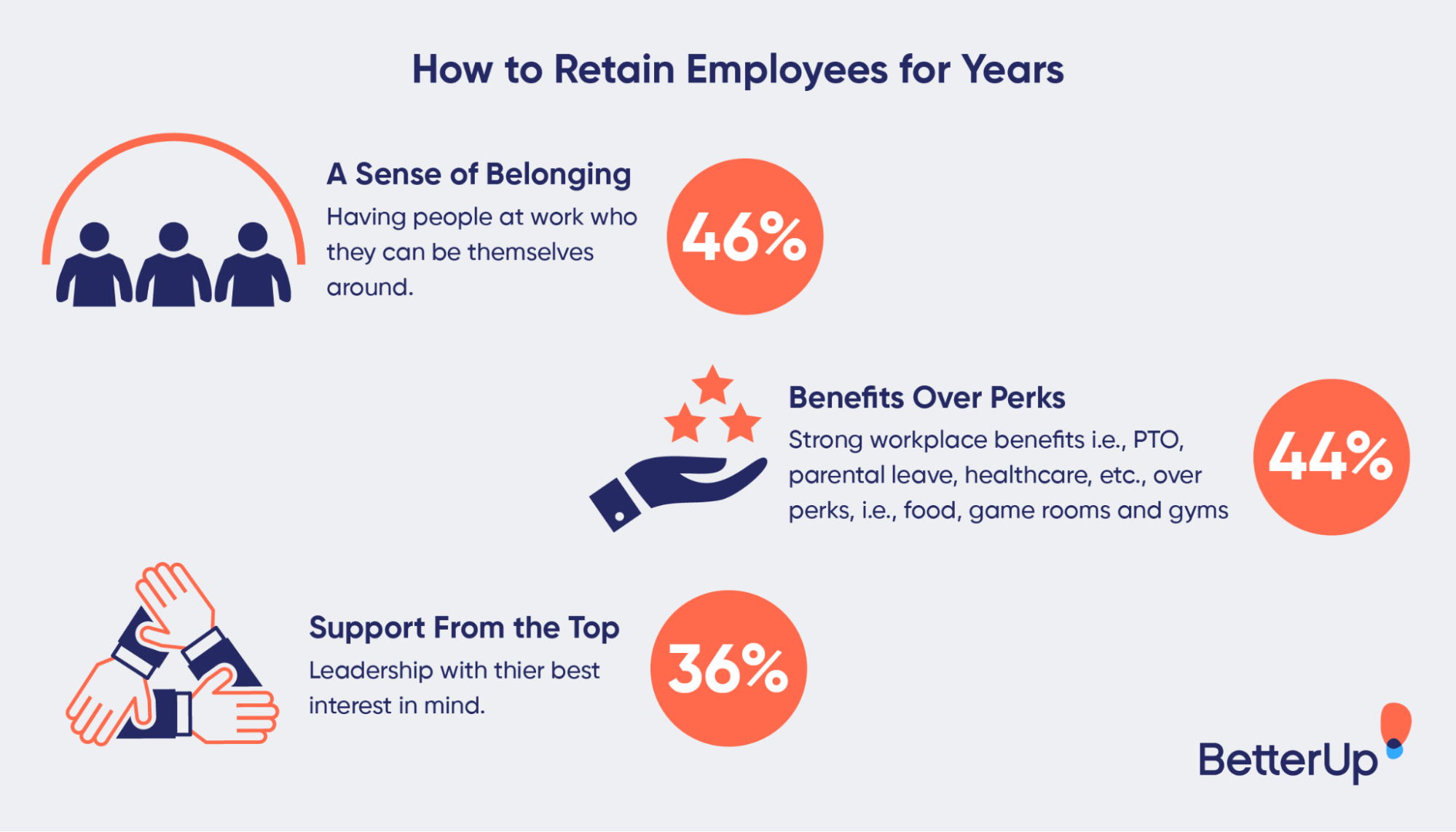 23 Fun Activities at Work to Improve Company Culture