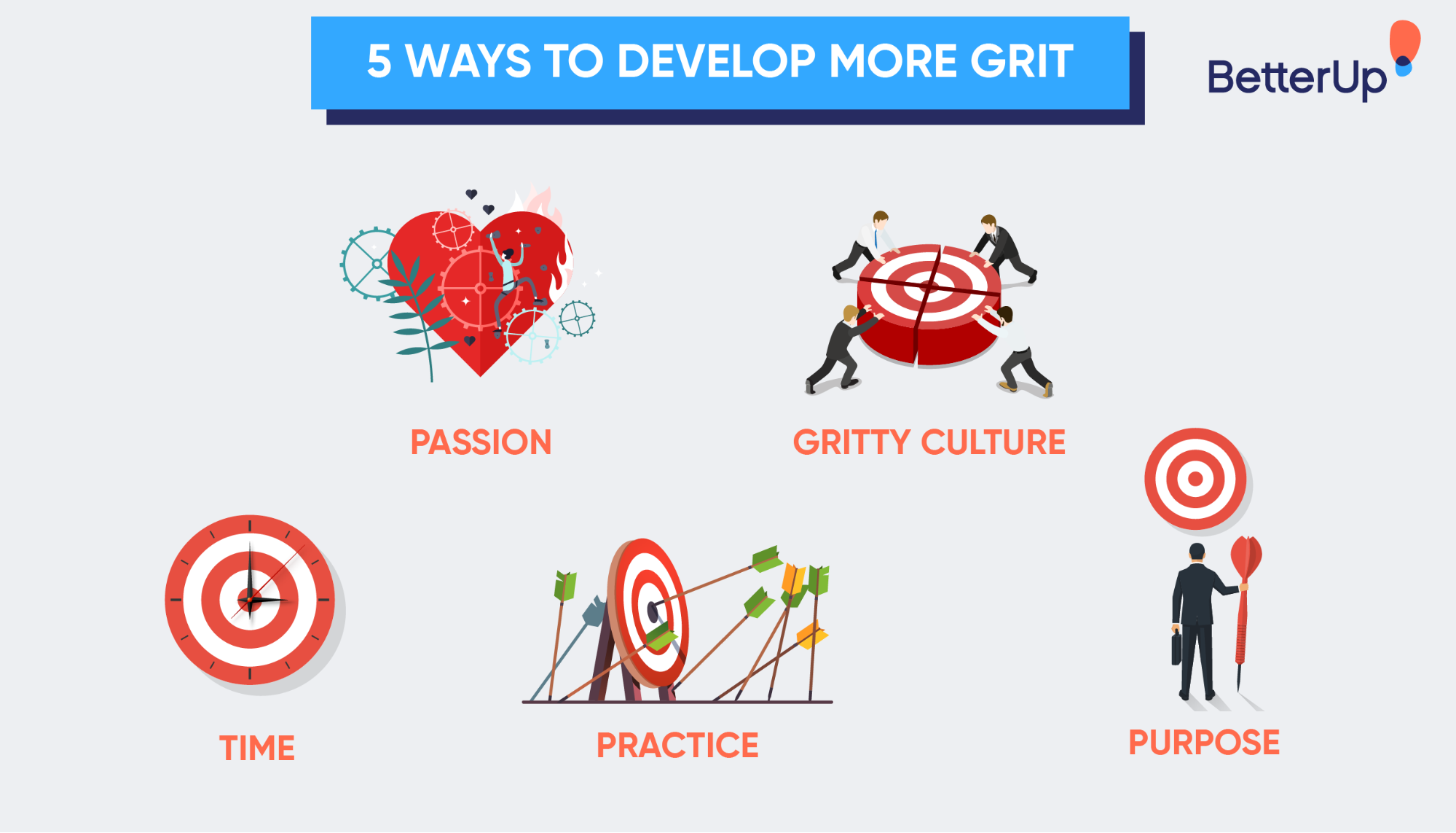 To Be Great, Grit Isn’t All That Matters