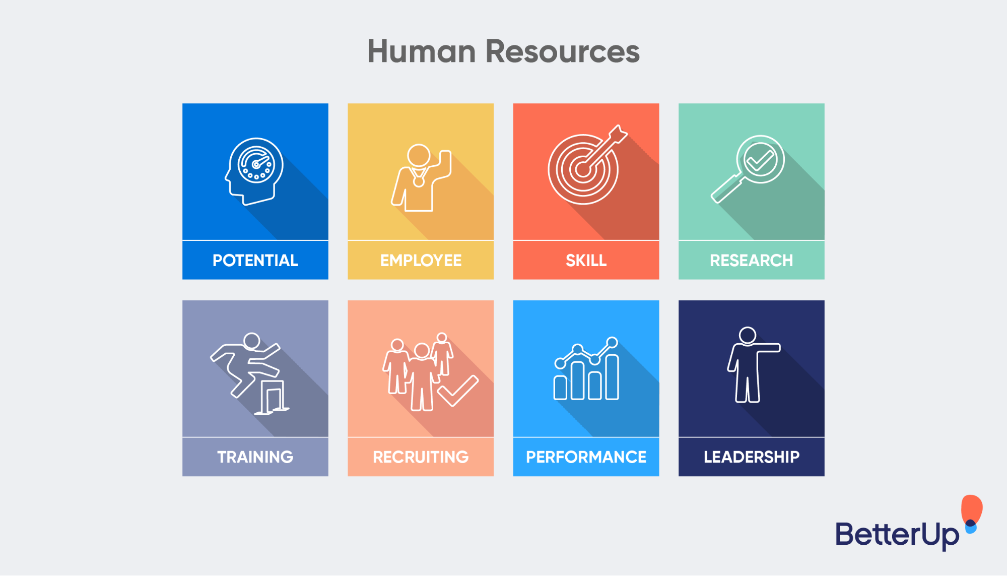 What is Human Resource Management?
