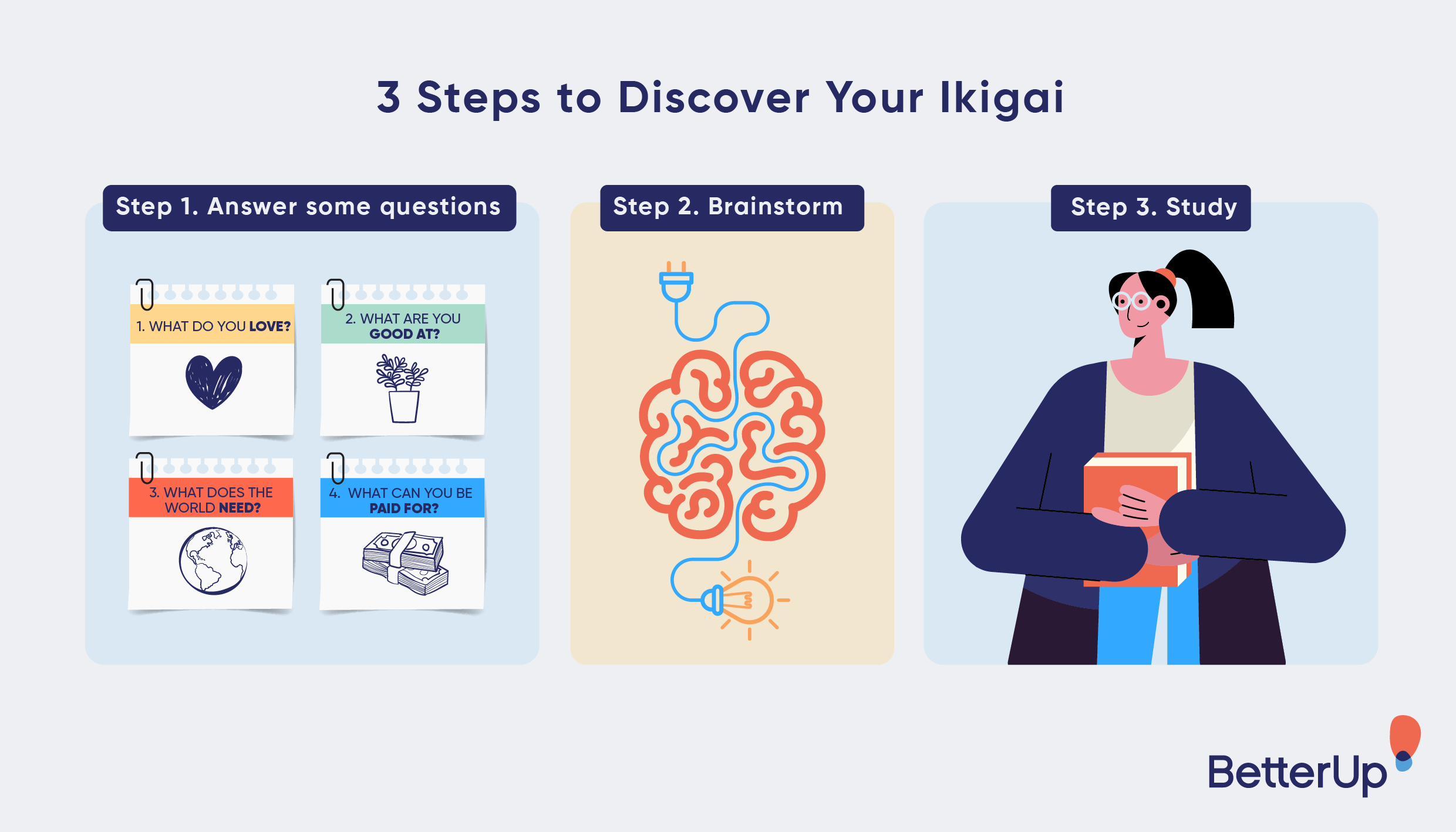 Ikigai: Japanese Philosophy to Inspire Your Life & Career