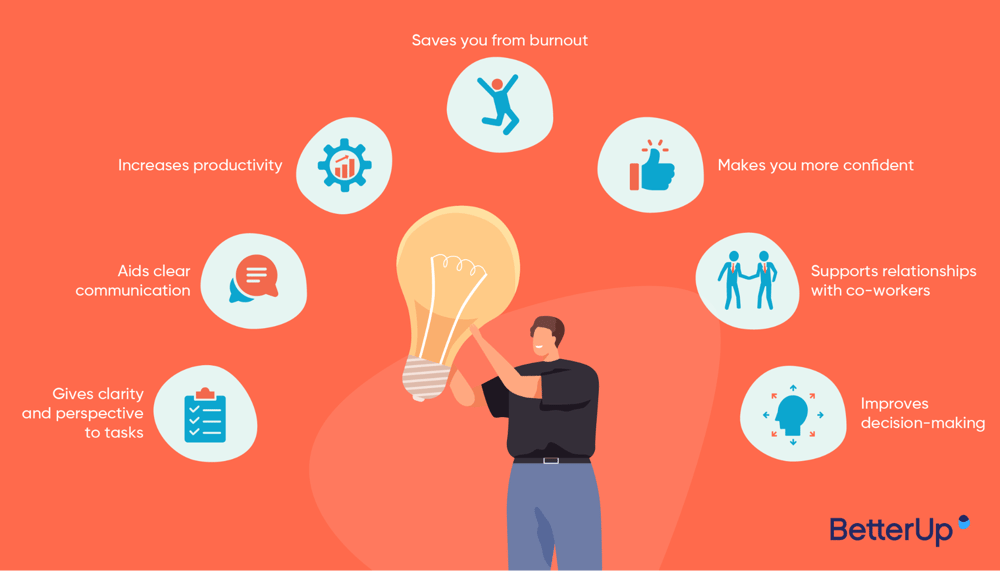 To Be A Better Leader, Start With Inner Work | BetterUp