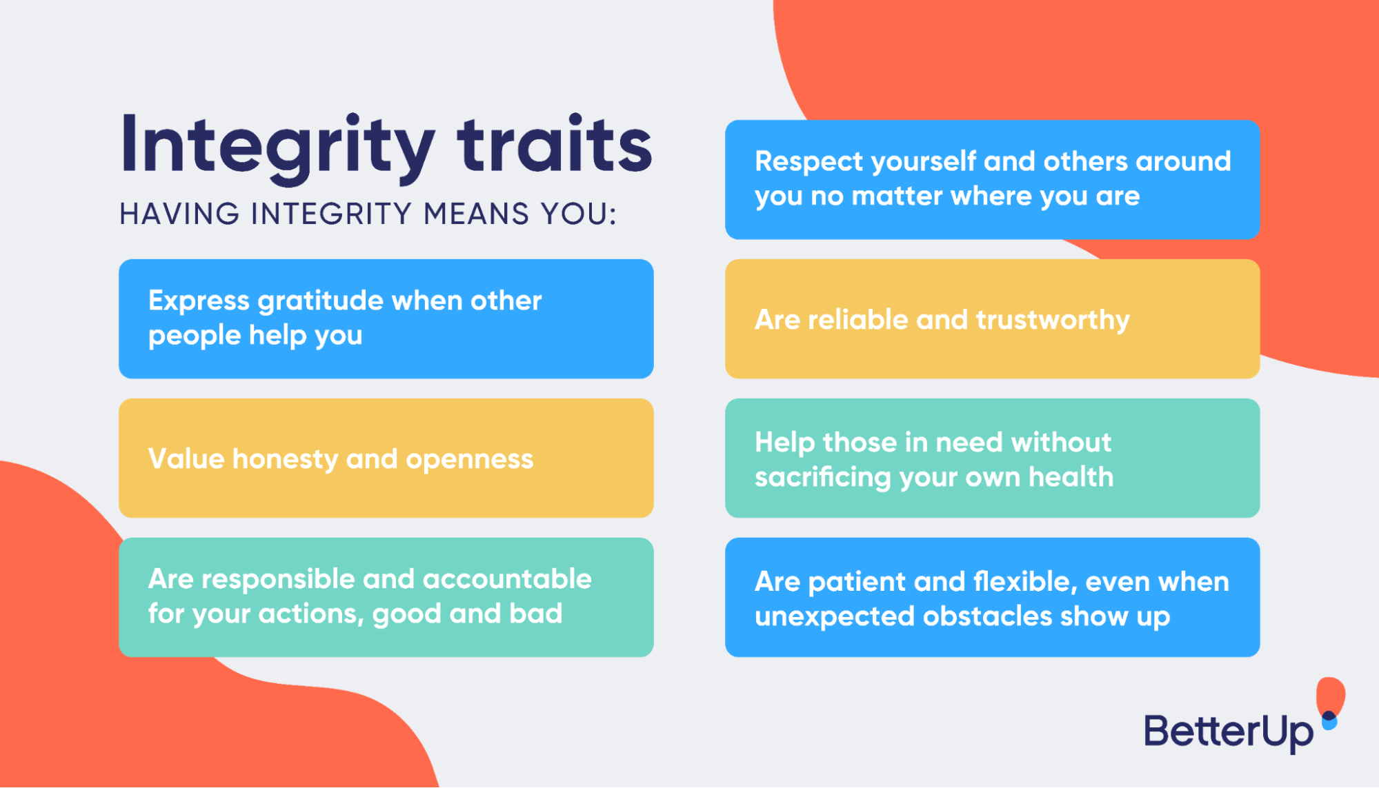 What is Integrity and Why Is It Important? (+3 Workplace Examples)