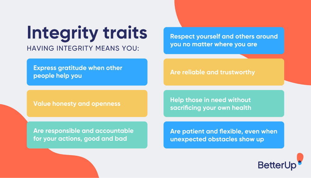 What is Integrity and Why Is It Important? (+3 Workplace Examples)