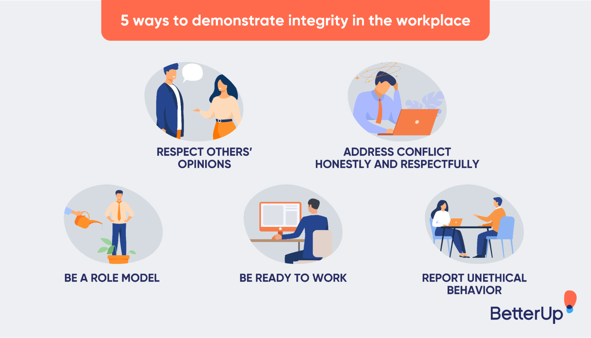 What is Integrity and Why Is It Important? (+3 Workplace Examples)