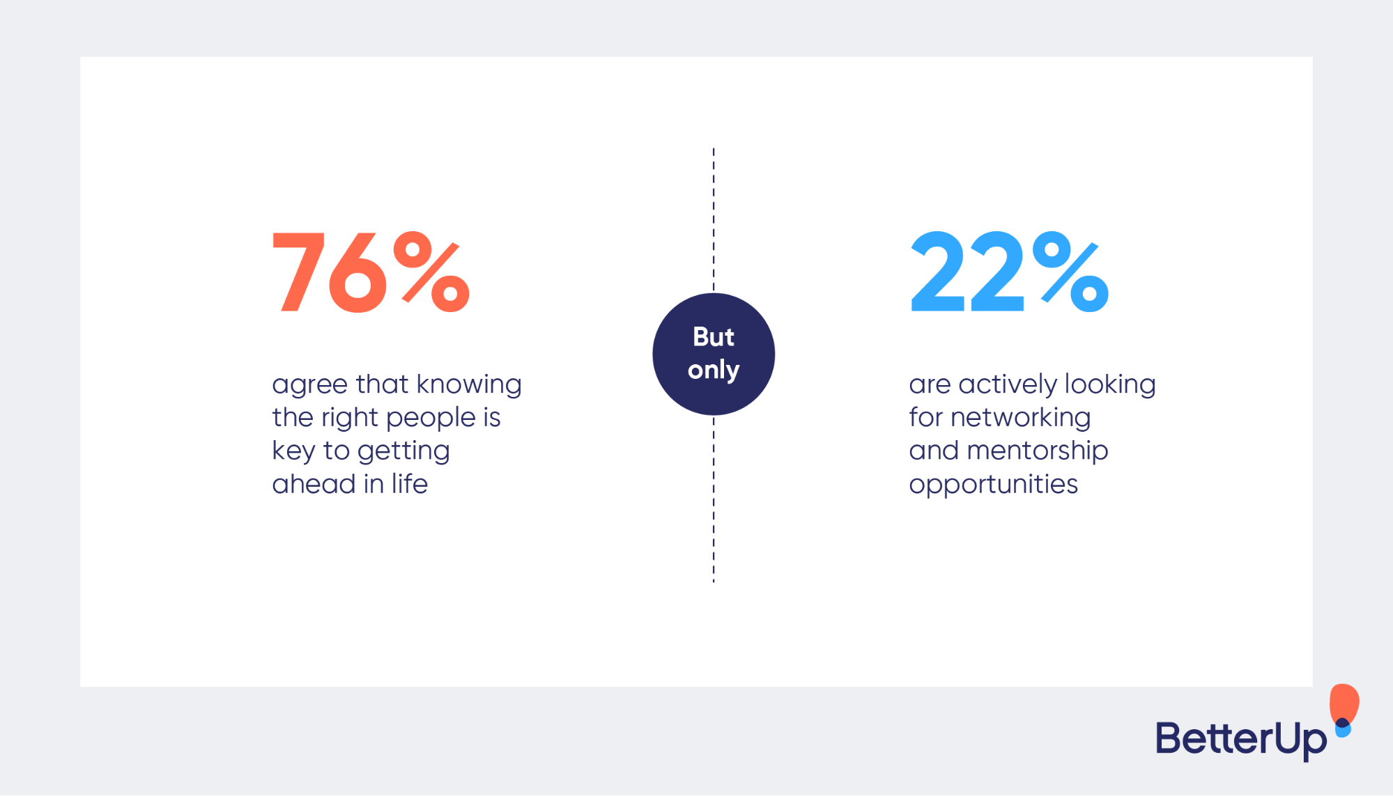 What Is Networking and Why Is It So Important?