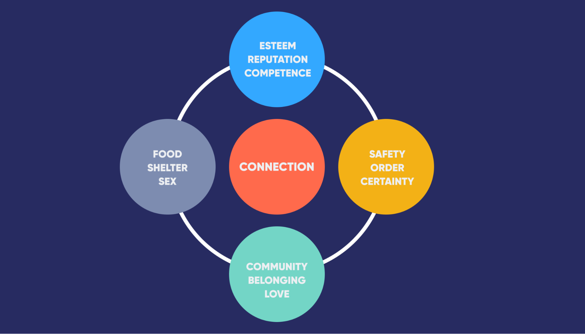 How to Practice Self Compassion and Tame Your Inner Critic