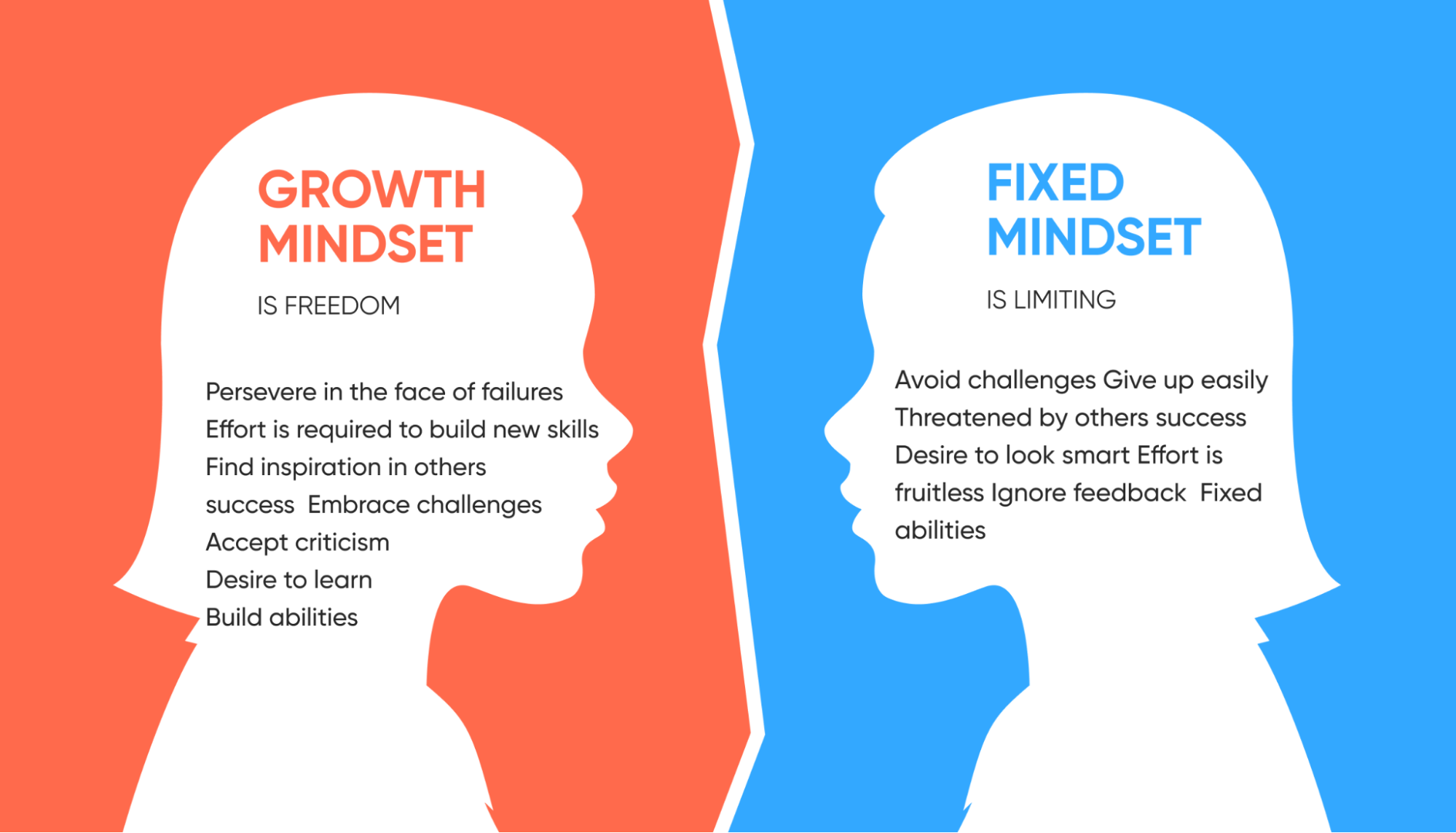 How to Practice Self Compassion and Tame Your Inner Critic