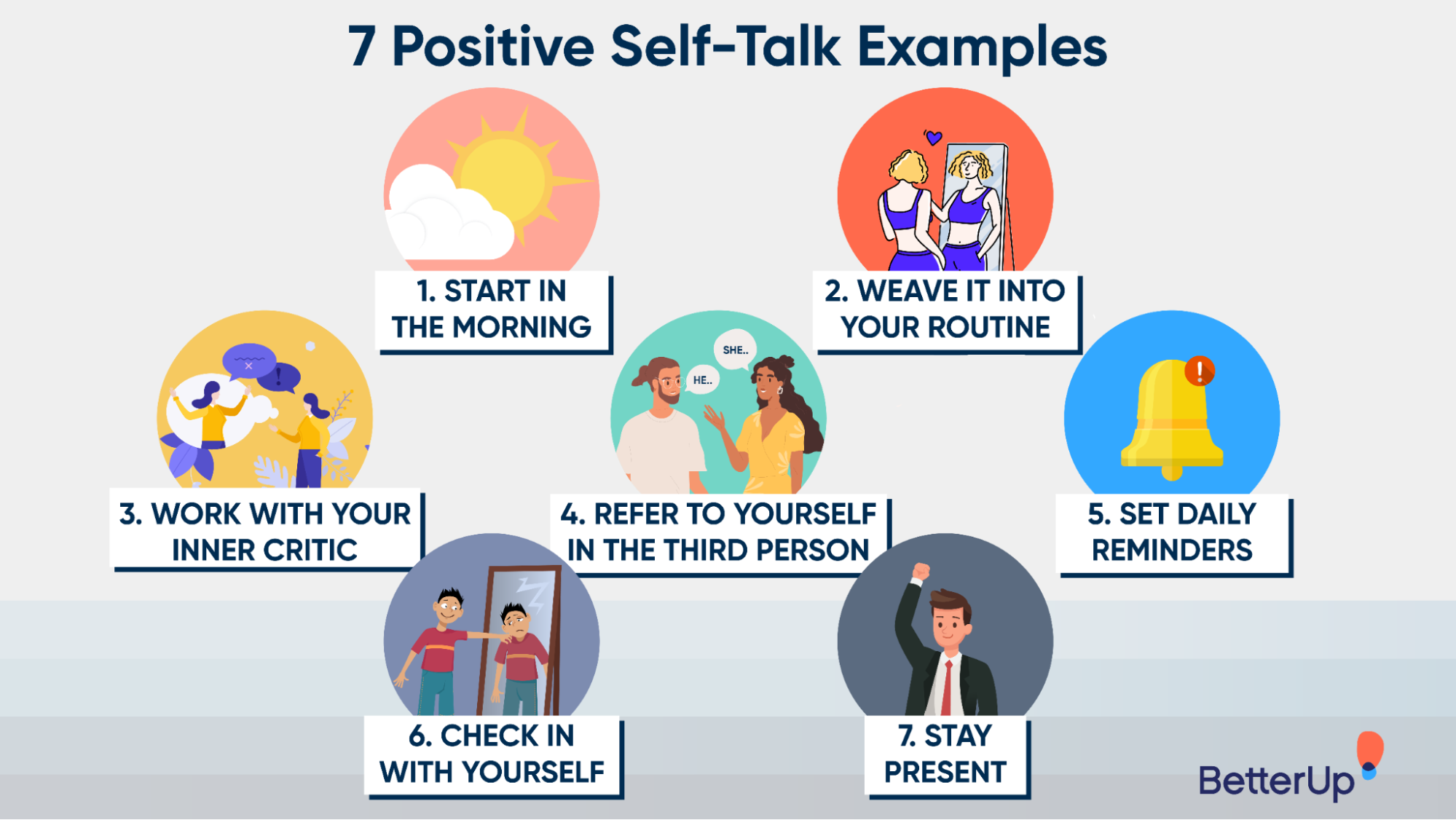 The Power of Positive Self Talk (and How You Can Use It)