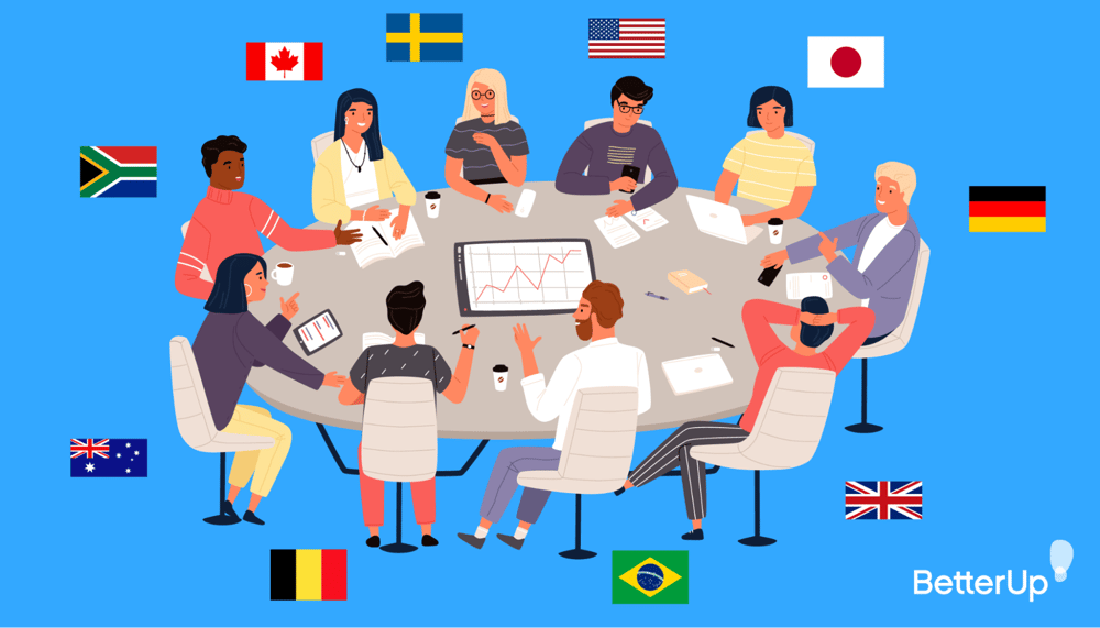 The Success behind Virtual Teams: The Ultimate Guide