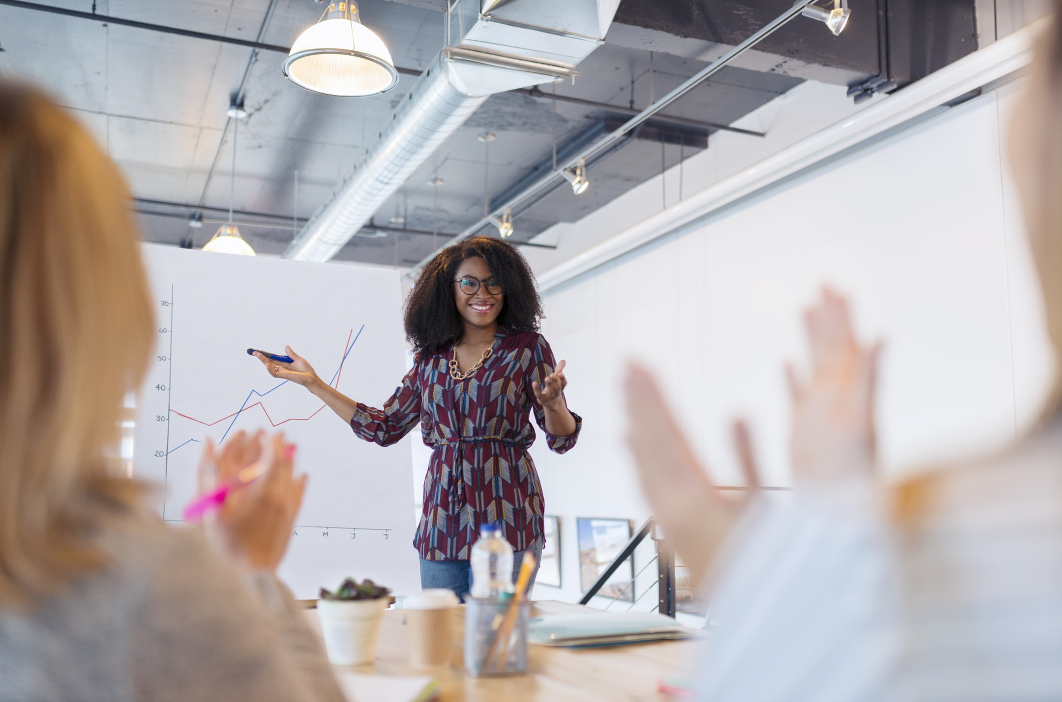 Motivation vs. Inspiration: The Perfect Combination for Success