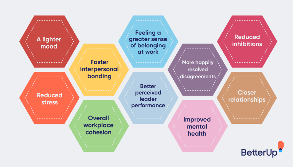 Benefits of Humor in the Workplace (We Found at Least 10)
