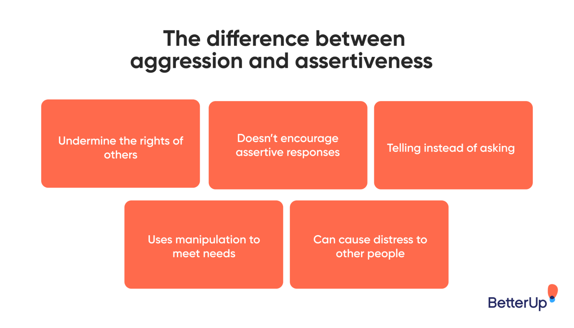 Assertiveness: How to Be More Assertive at Work and in Life