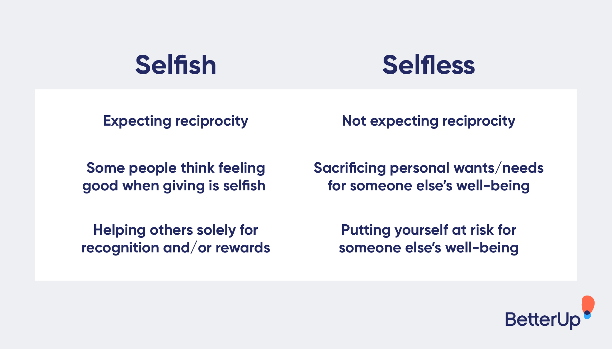 What Is Altruism (and Is It Important at Work)?