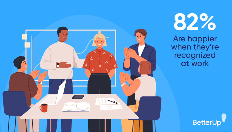 How Employee Recognition Can Transform Your Company Culture