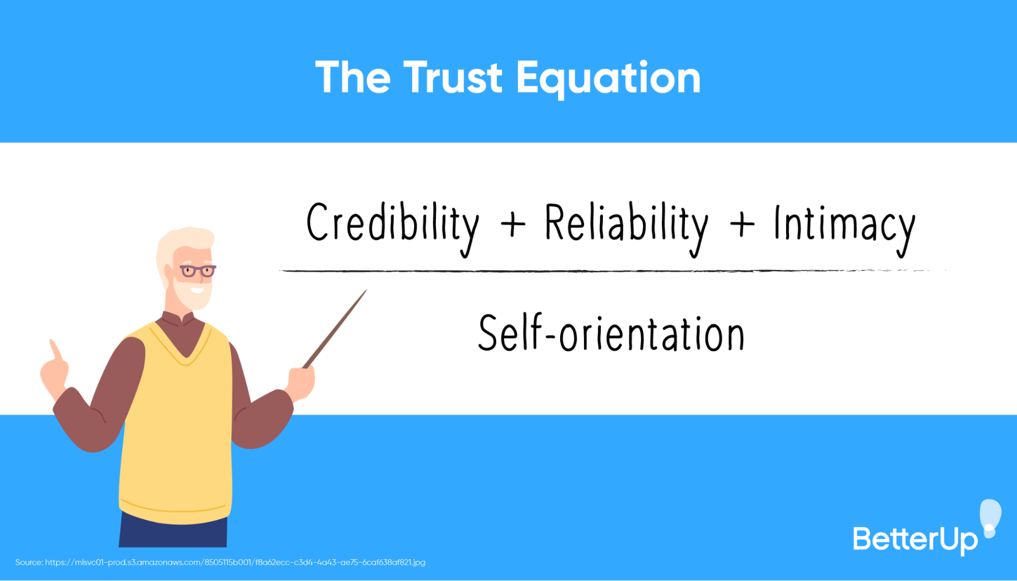 How to Build Trust in the Workplace: 10 Effective Solutions